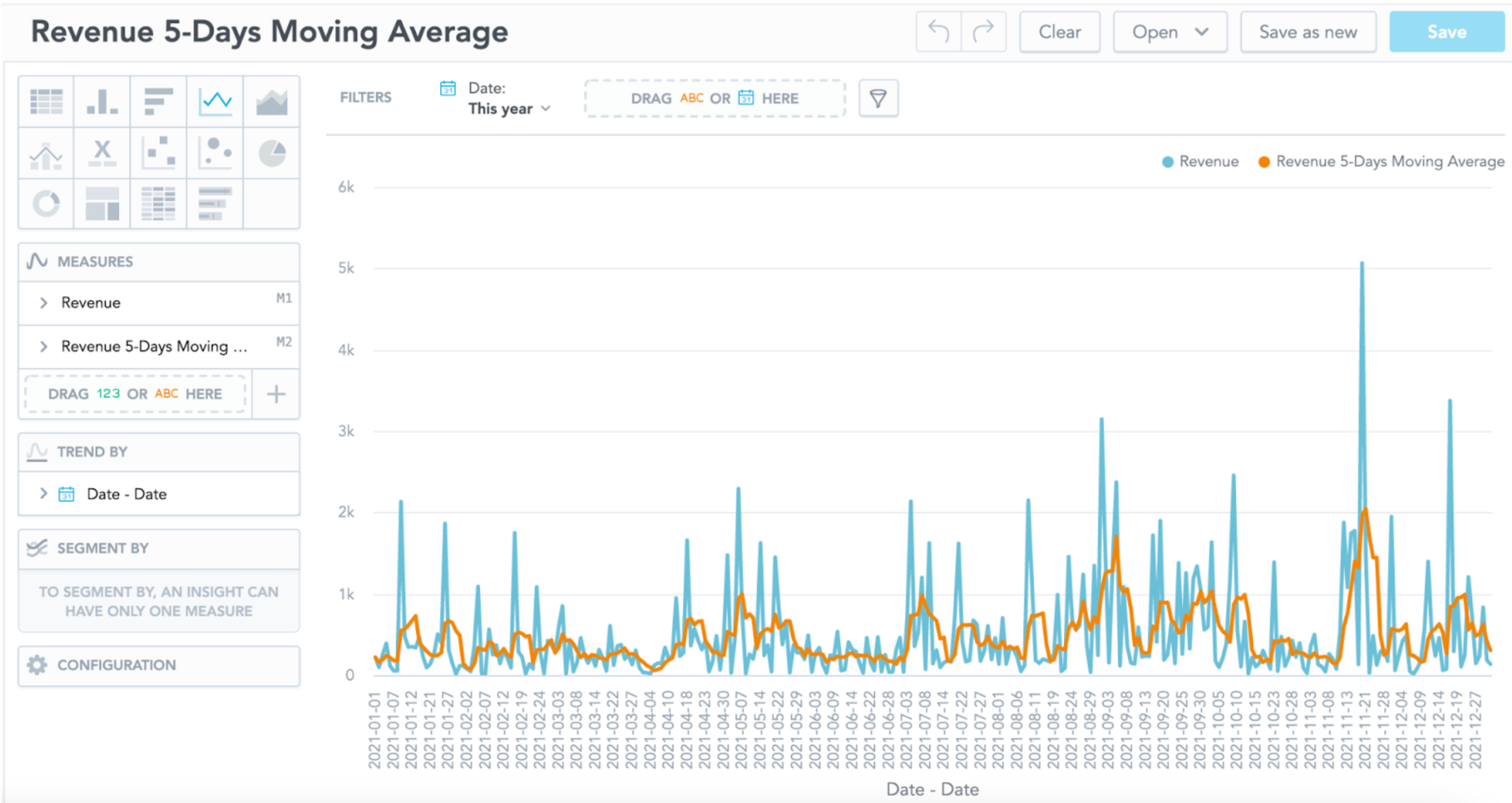 Running Total Function in GoodData Platform (Sum vs Runsum) | GoodData