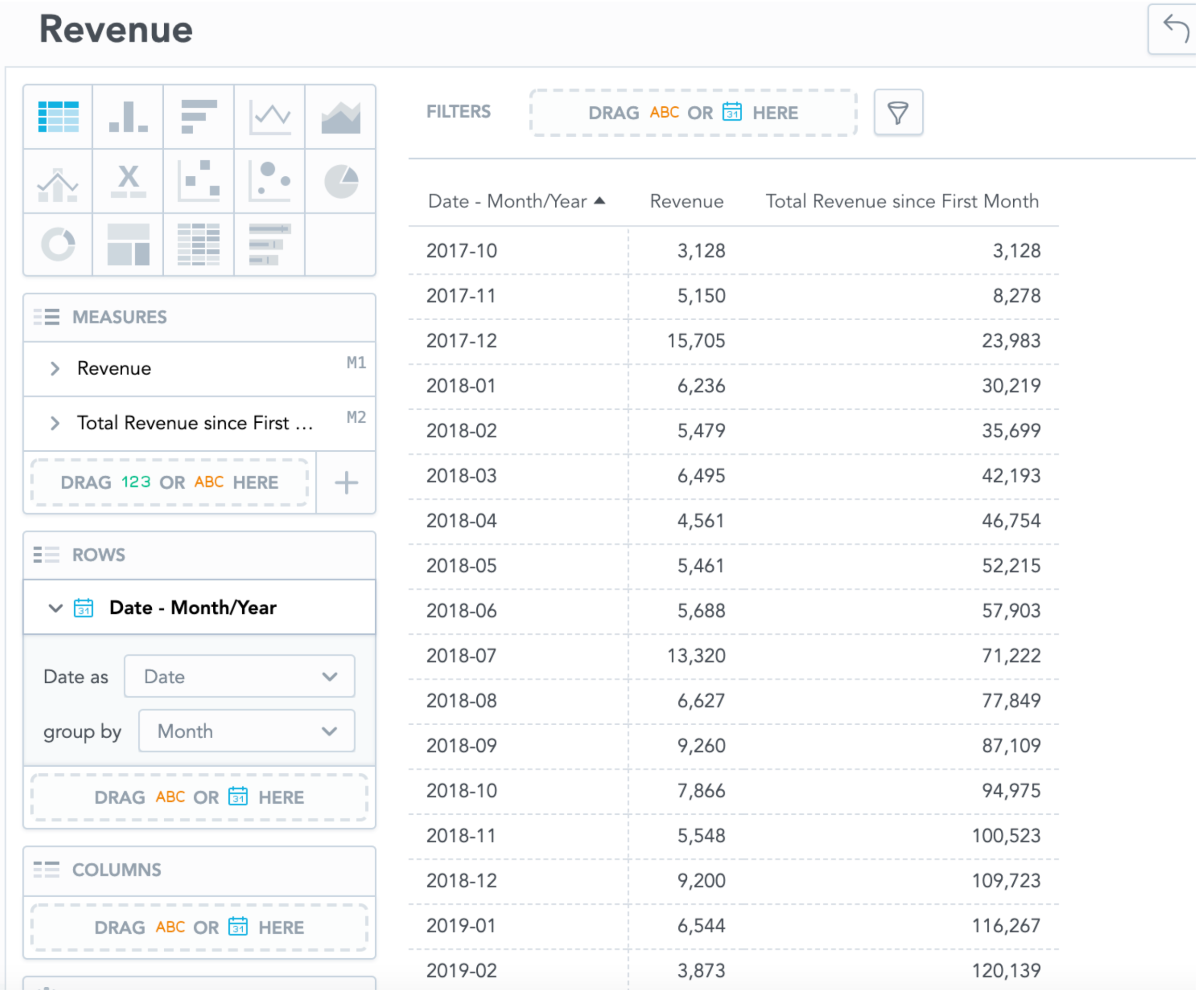 Running Total Function in GoodData.CN (Sum vs Runsum) | GoodData