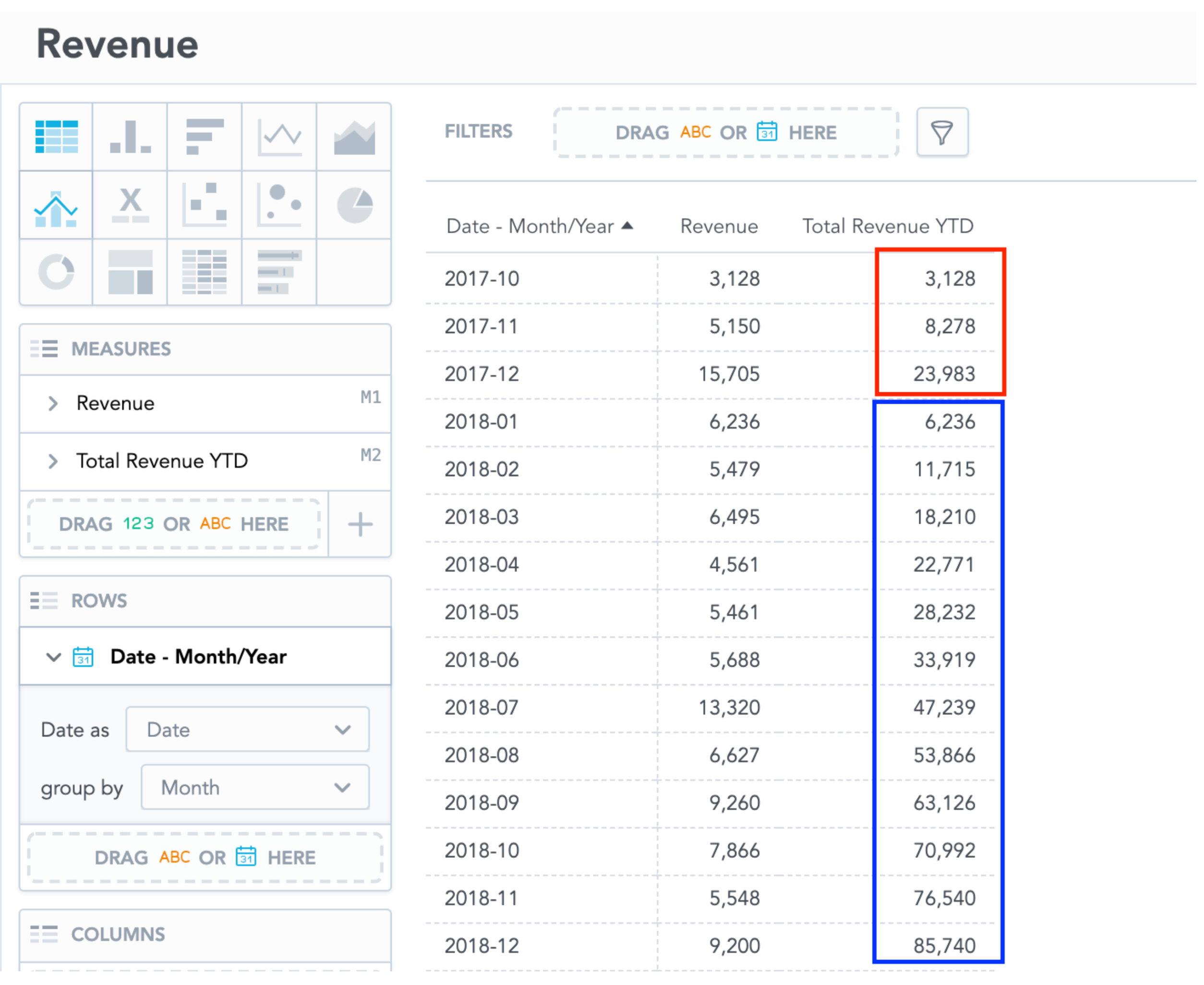 Running Total Function in GoodData.CN (Sum vs Runsum) | GoodData