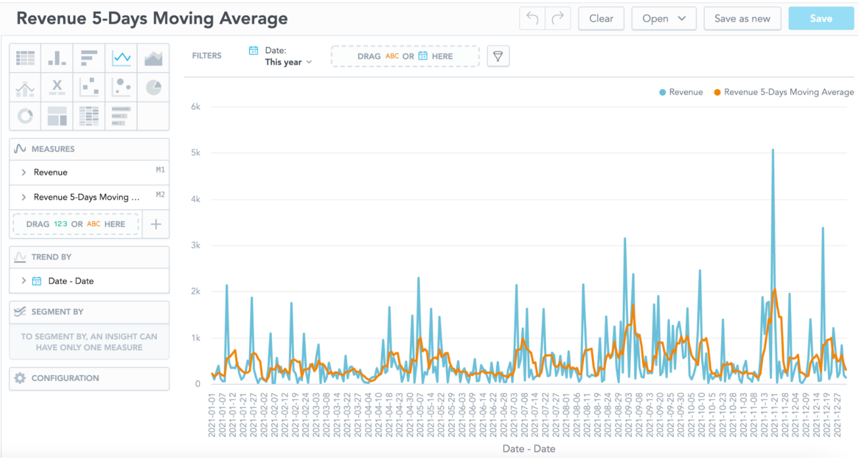 Running Total Function in GoodData.CN (Sum vs Runsum) | GoodData