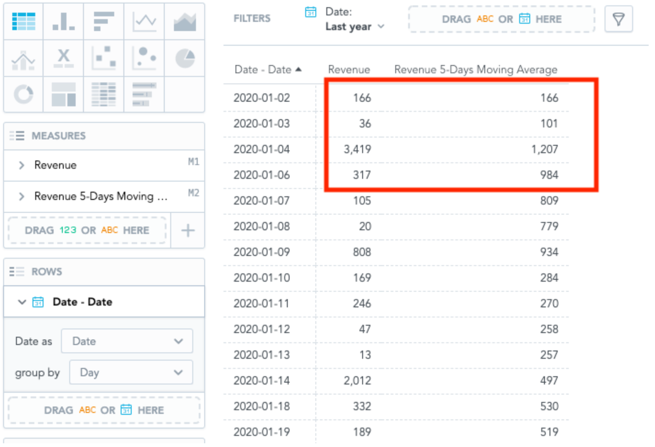 Running Total Function in GoodData.CN (Sum vs Runsum) | GoodData