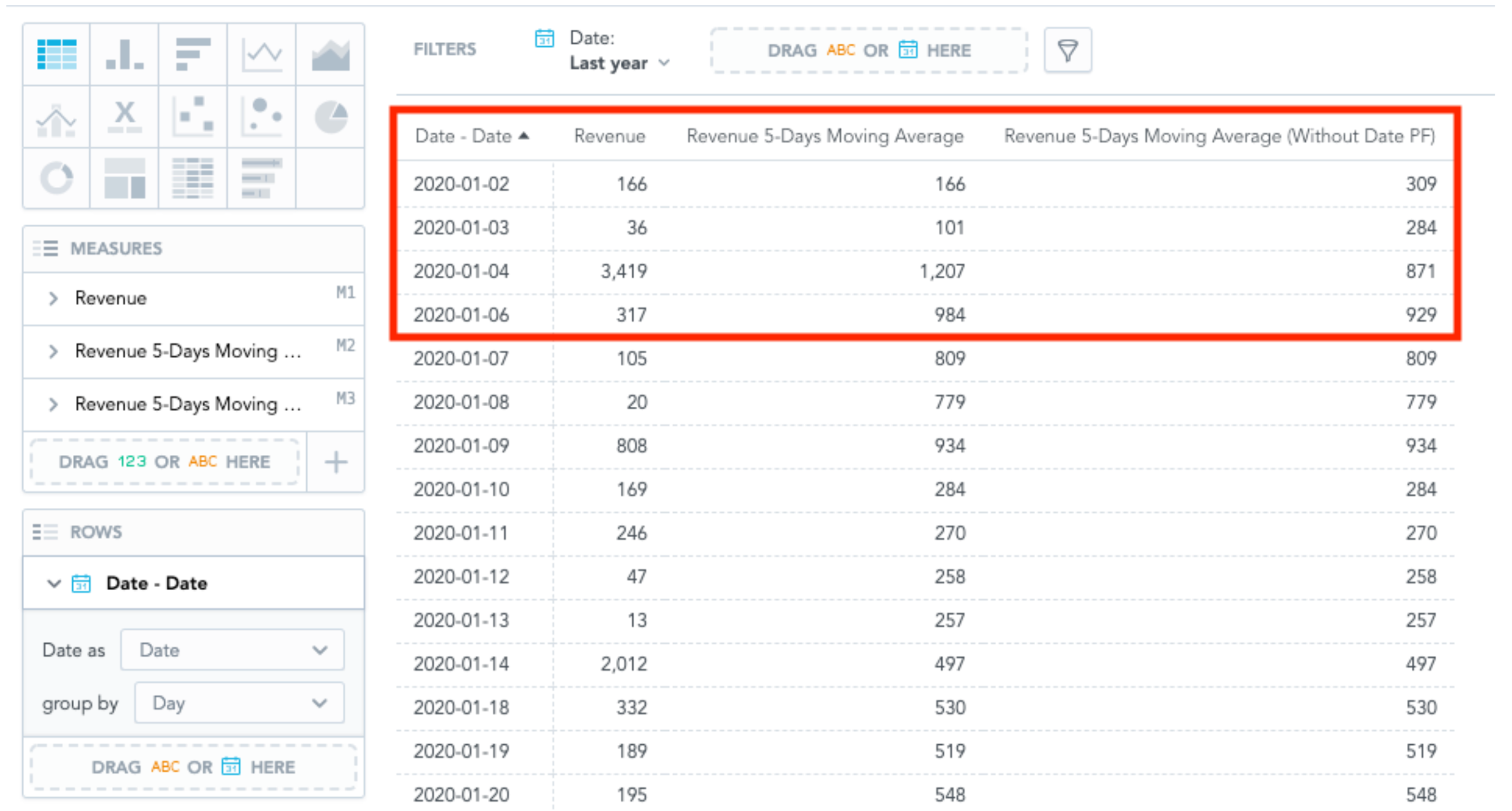 Running Total Function in GoodData.CN (Sum vs Runsum) | GoodData