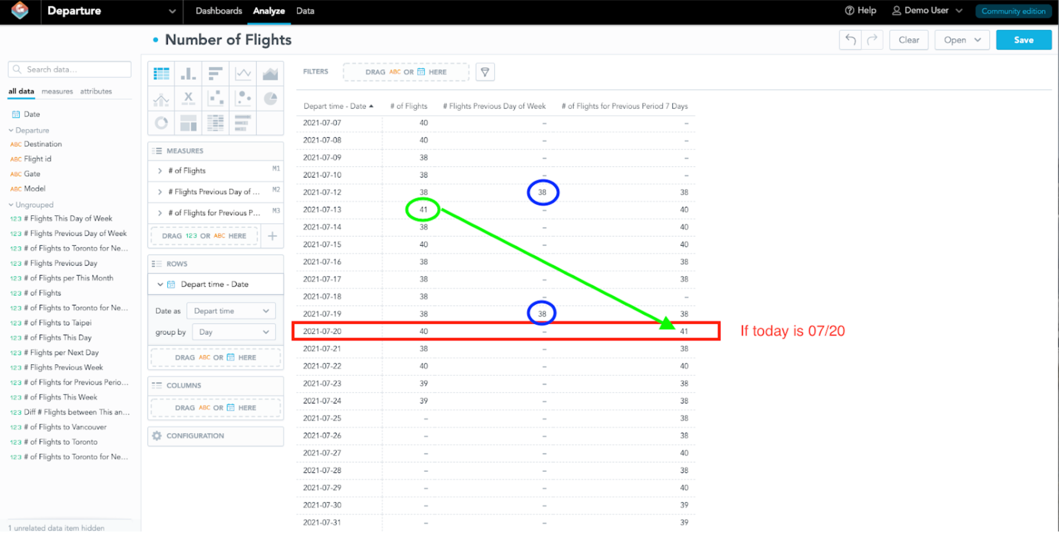 Time in MAQL (Time Macros & Time Transformation in GoodData.CN) | GoodData